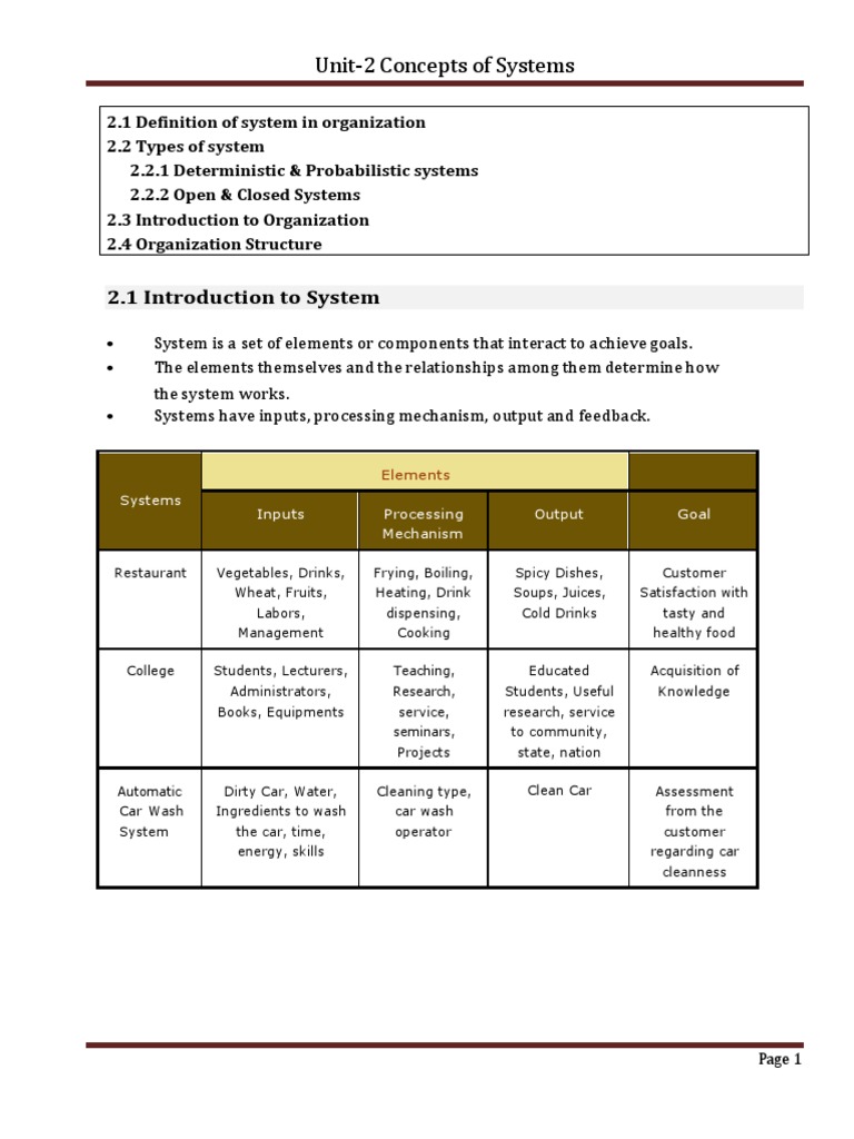 Chapter 2 Concepts of Systems | PDF | System | Conceptual Model