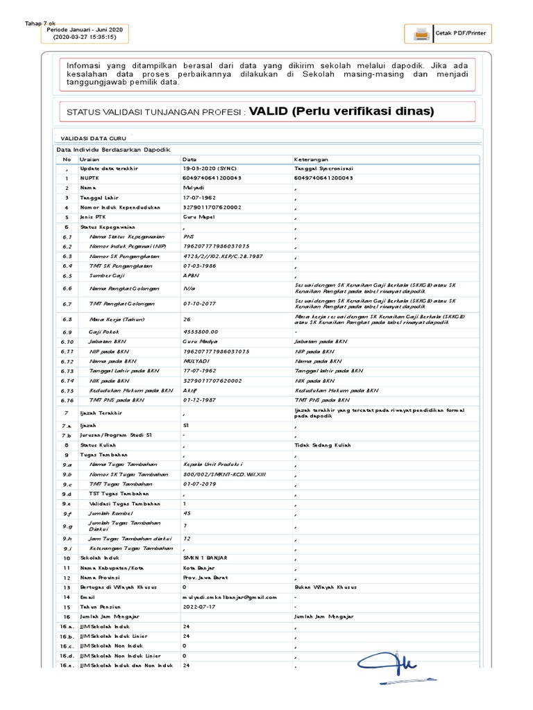Validasi Data Guru Mulyadi 2020 | PDF