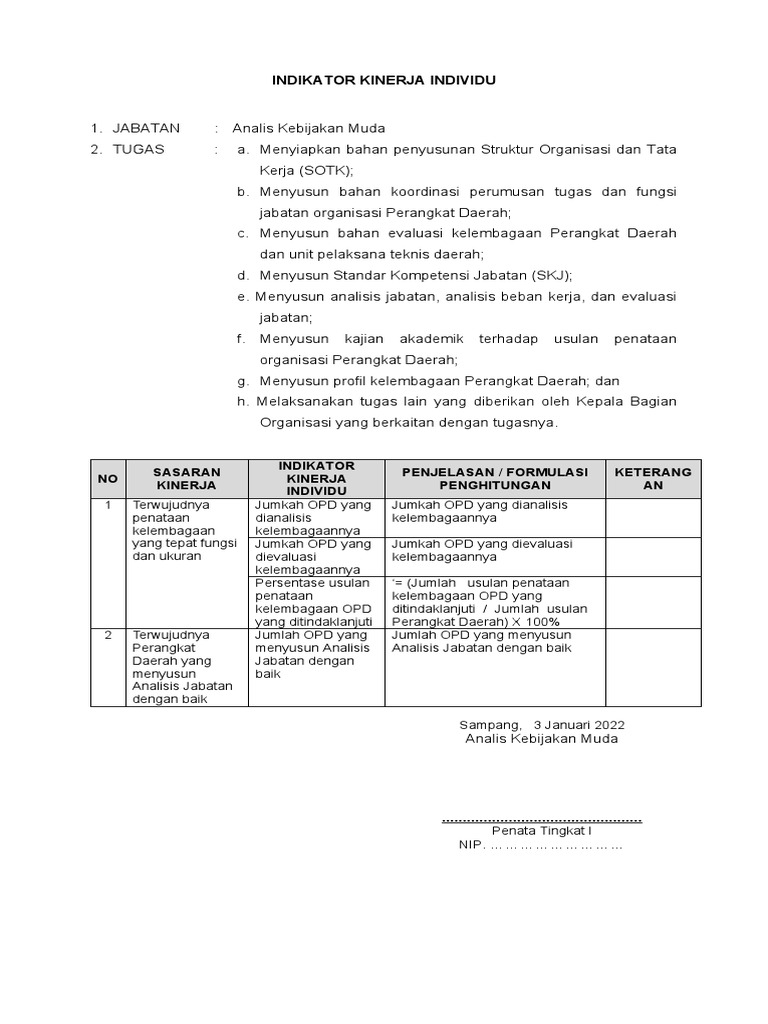 INDIKATOR KINERJA INDIVIDU (Contoh) | PDF