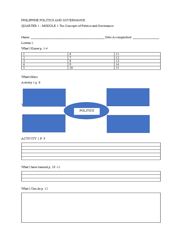 PHILIPPINE POLITICS AND GOVERNANCE Activity Sheets | PDF