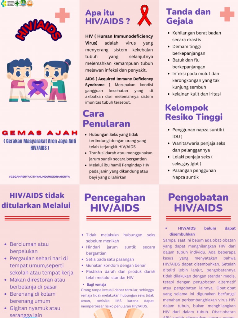 Leaflet HIV:AIDS | PDF