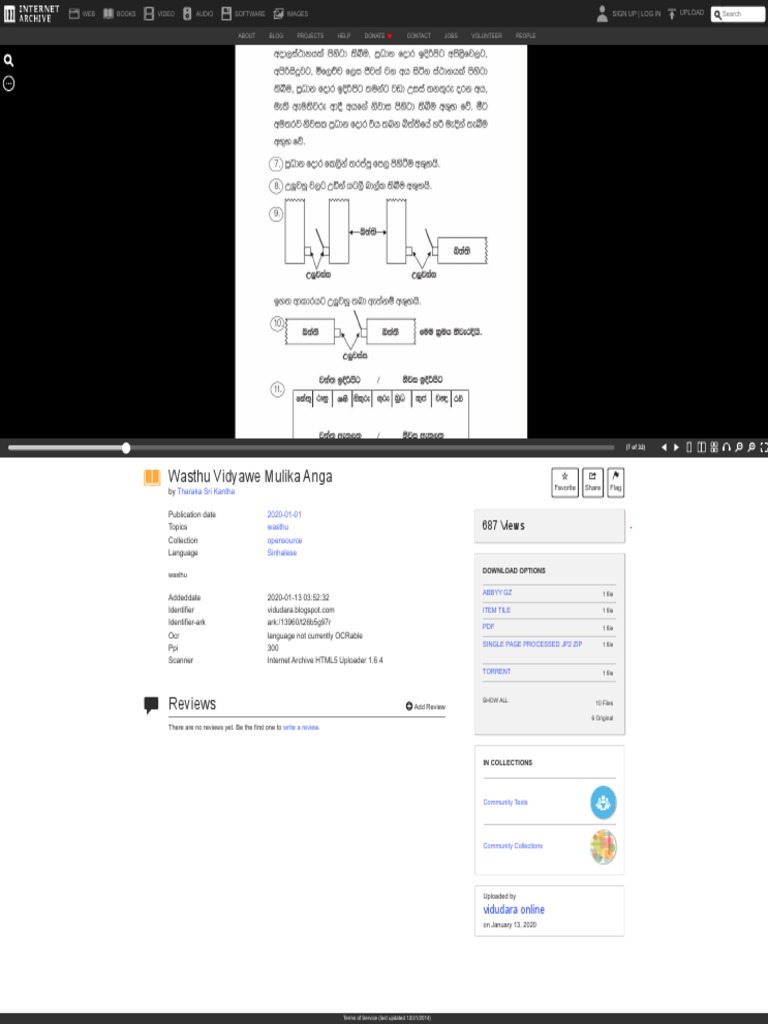 Wasthu Vidyawe Mulika Anga - MAHESH CHATHURANGA | PDF | Digital Technology | Software