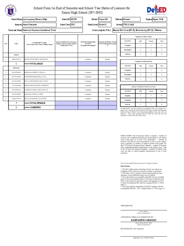 School Form 5A (SF 5A) (H.E BNC 2ND SEM) | PDF