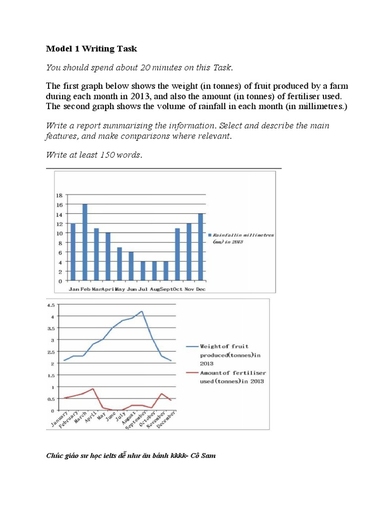 Model 1 Writing Task - EX1 | PDF
