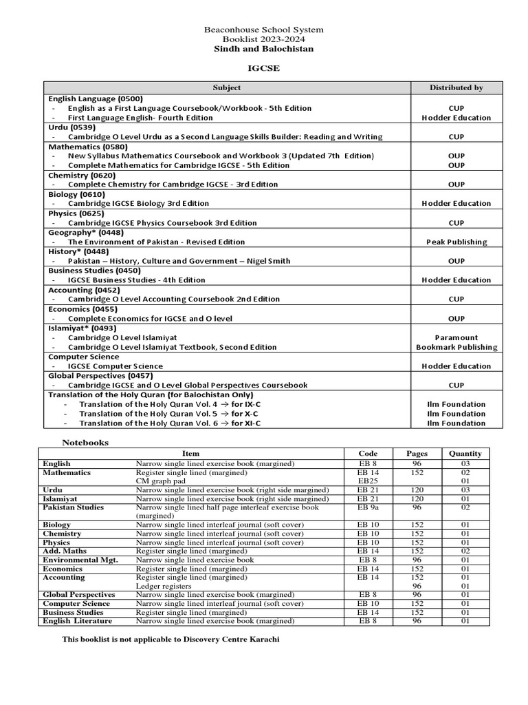 Beaconhouse O Level Booklist 2023-24 | PDF