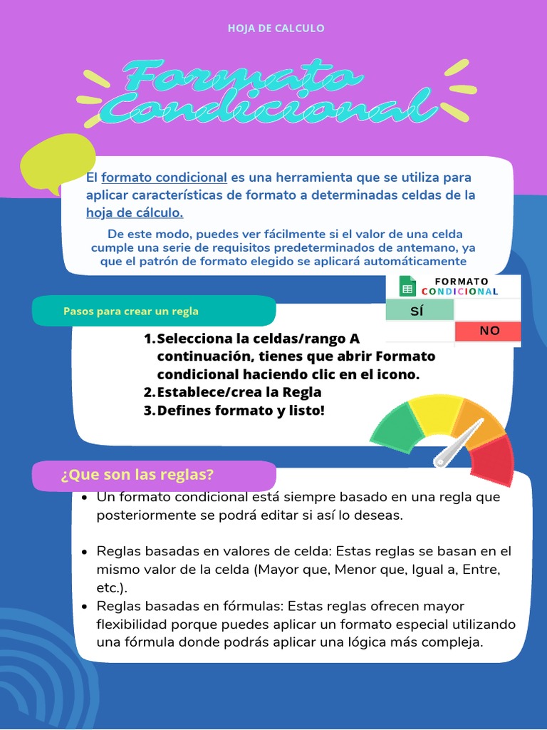 Formato Condicional | PDF