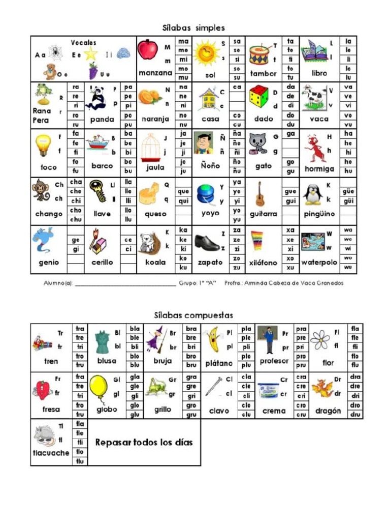 TABLERO DE SILABAS | PDF