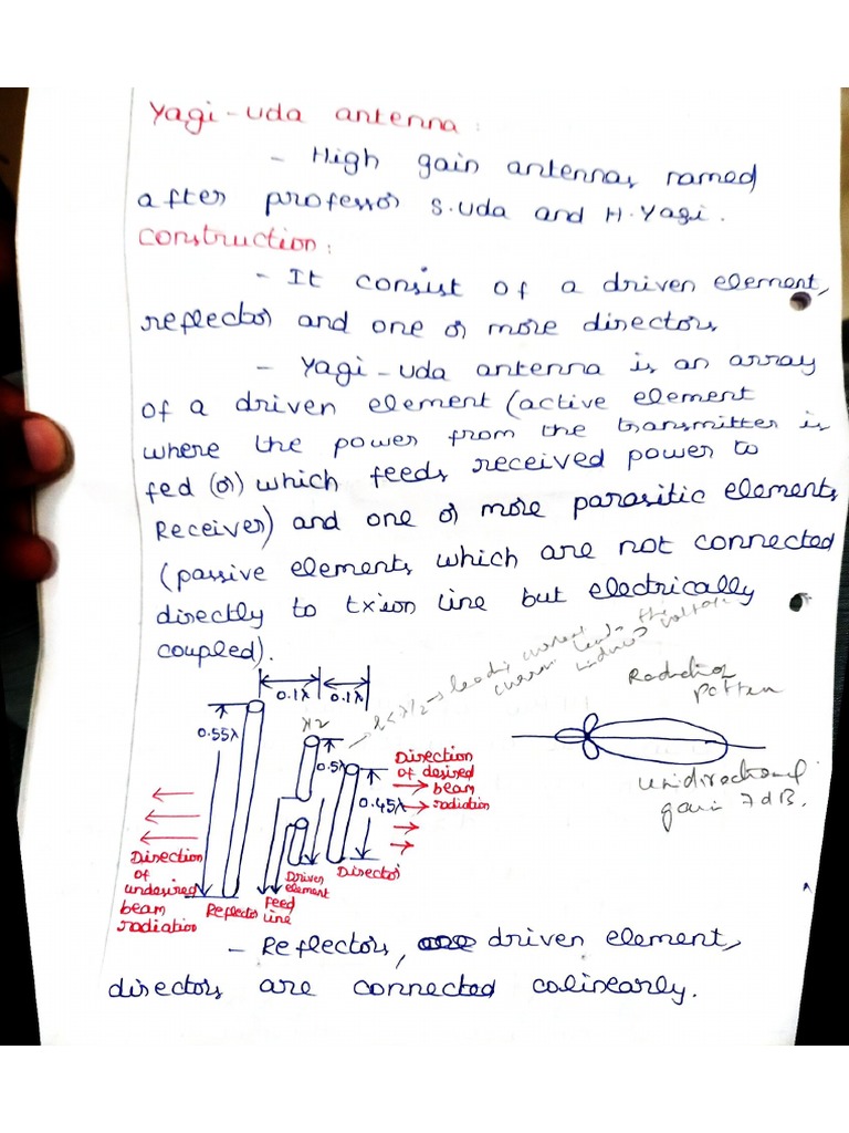Yagi Uda Antenna | PDF