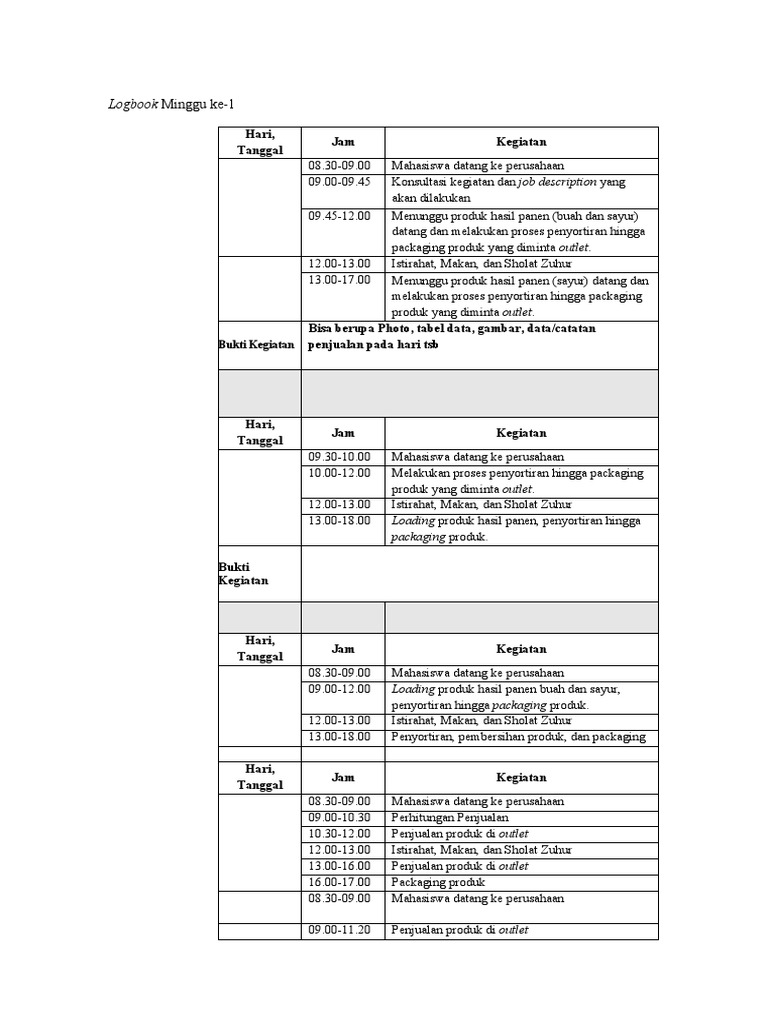 Contoh Logbook Kegiatan Mahasiswa | PDF | Griya & Taman