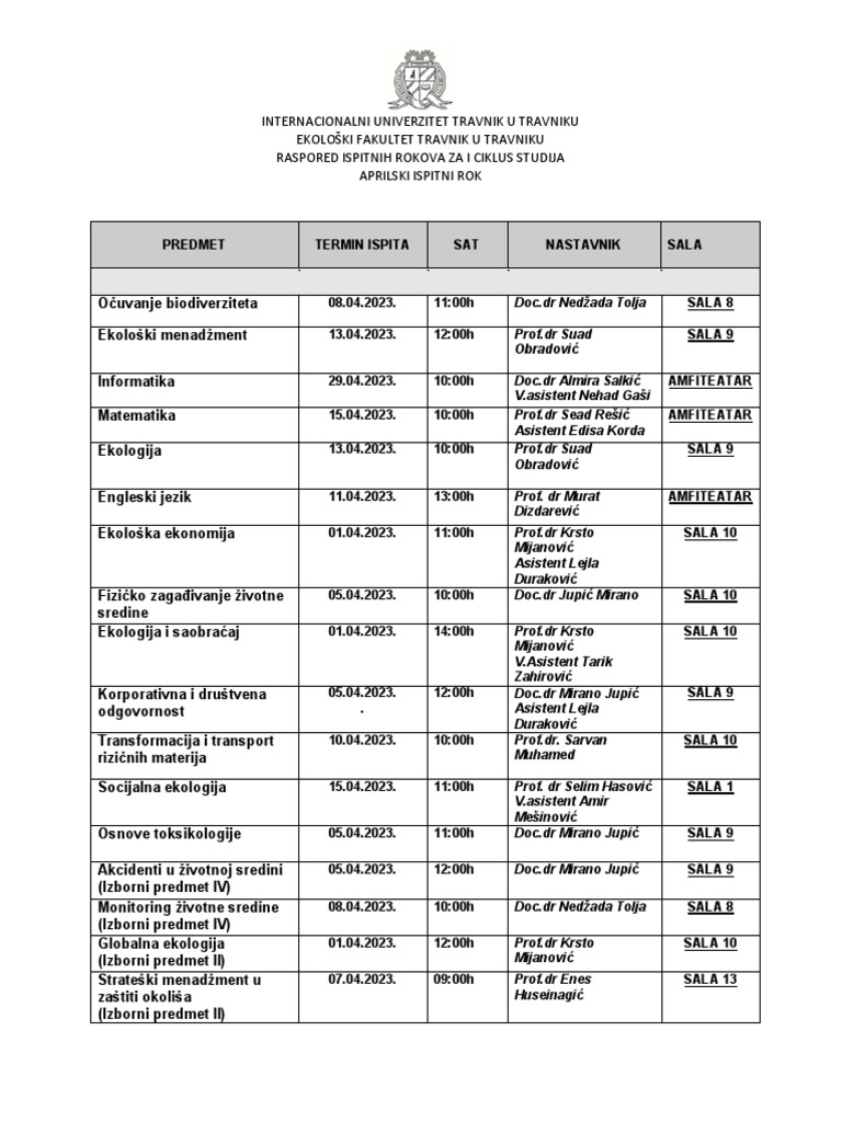 9 Aprilski Ispitni Rokovi - 25032023151542 | PDF