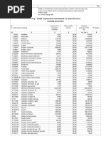 Deviz Lucrari Constructii Model | PDF