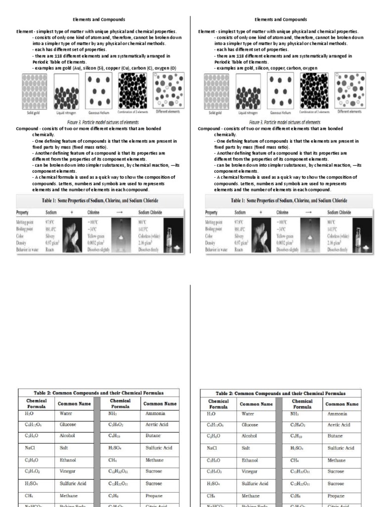 Elements and Compounds | PDF | Chemical Compounds | Chemical Elements