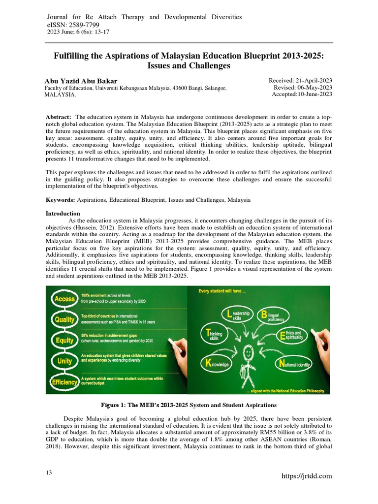 Fulfilling The Aspirations of Malaysian Education Blueprint 2013-2025 ...