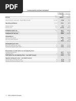Burberry Annual Report - 2024 | PDF | Equity (Finance) | Earnings Per Share