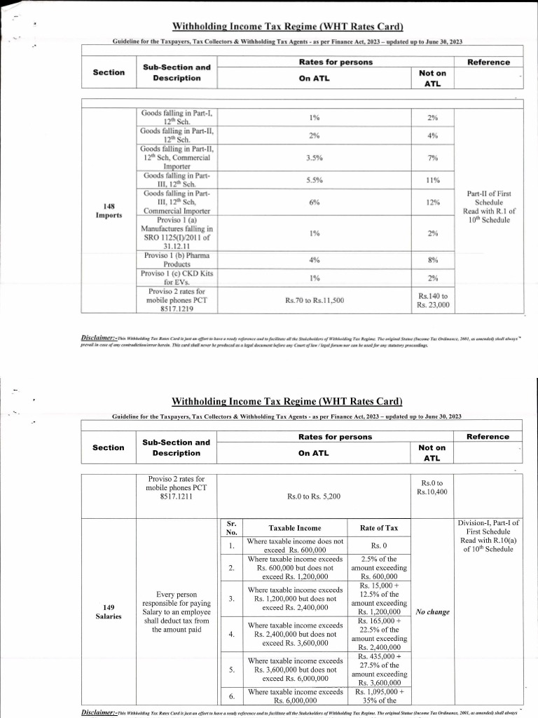 Withholding Tax Rate Regime | PDF | Real Estate Investment Trust | Taxes