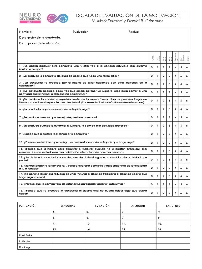 03 - Escala Durand 1643293763955 | PDF