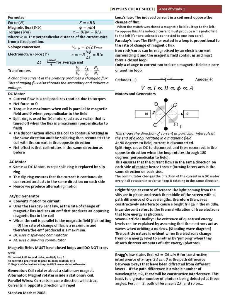 5156PHY4 Unit 4 Cheat Sheet | PDF
