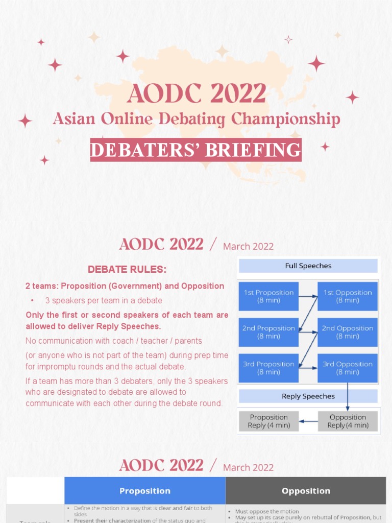 AODC 2022 Debaters Briefing | PDF | Communication | Human Communication