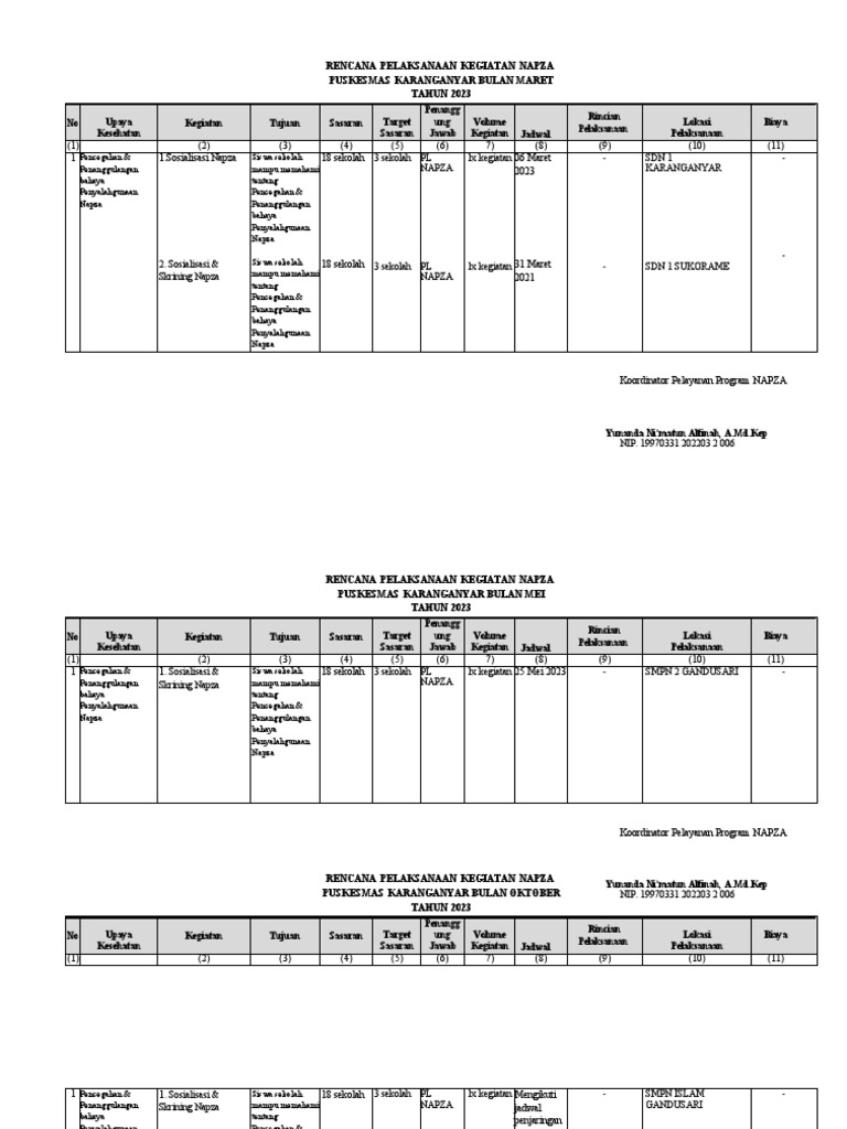 RPK 2023 Napza | PDF