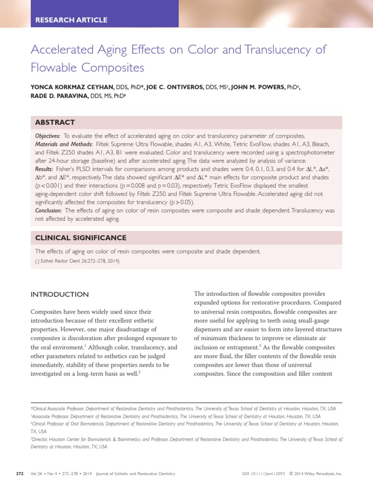 Acecelerated Aging Effects On Color and Translucency of Flowable ...