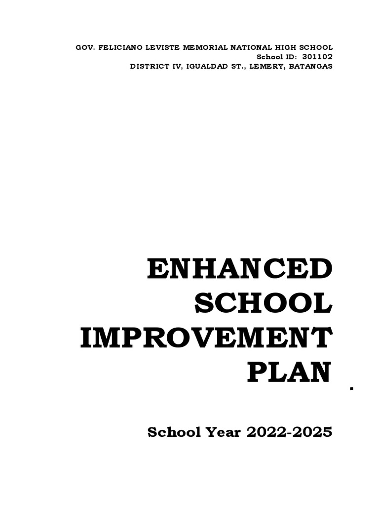 ESIP-2023 Page I, Ii, Iii, IV | PDF | Learning | Cognition