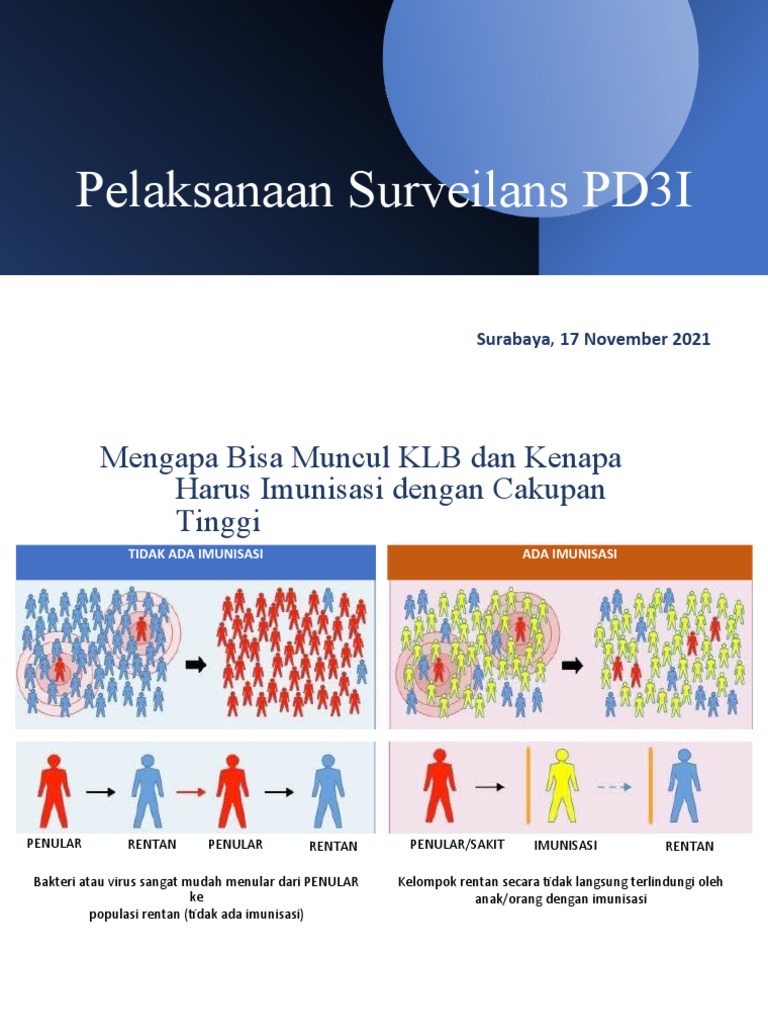 Surveilans PD3I dan Imunisasi | PDF | Pengembangan Diri | Kesehatan Holistik