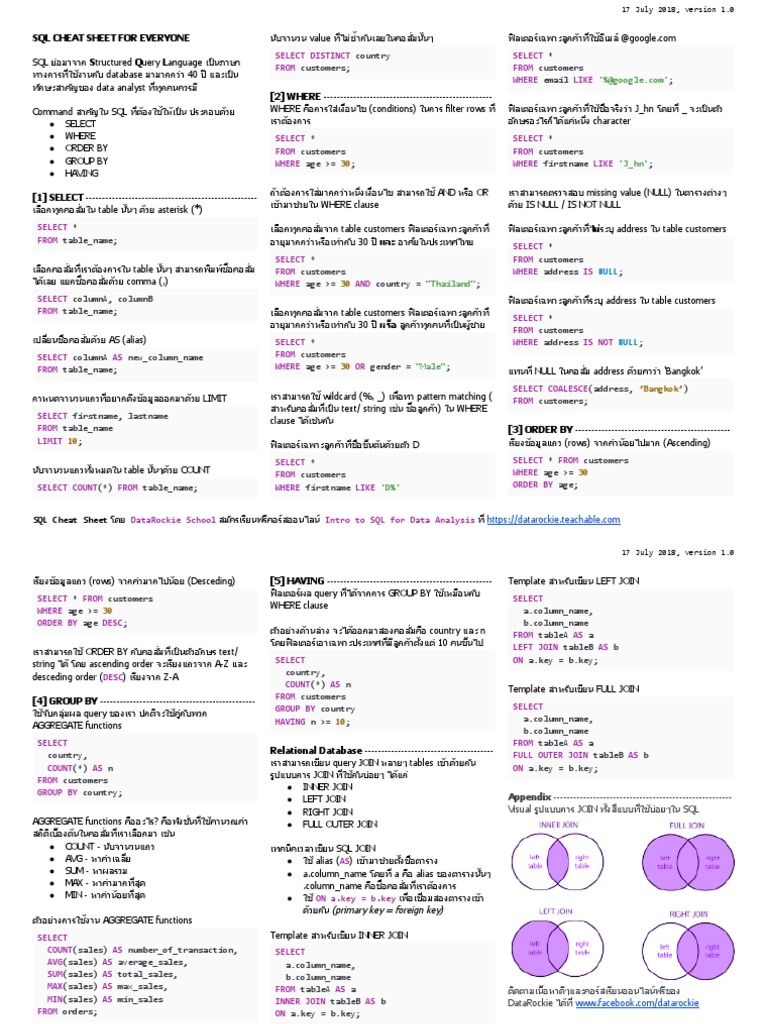 SQL Cheat Sheet For Everyone V1 2018 | PDF
