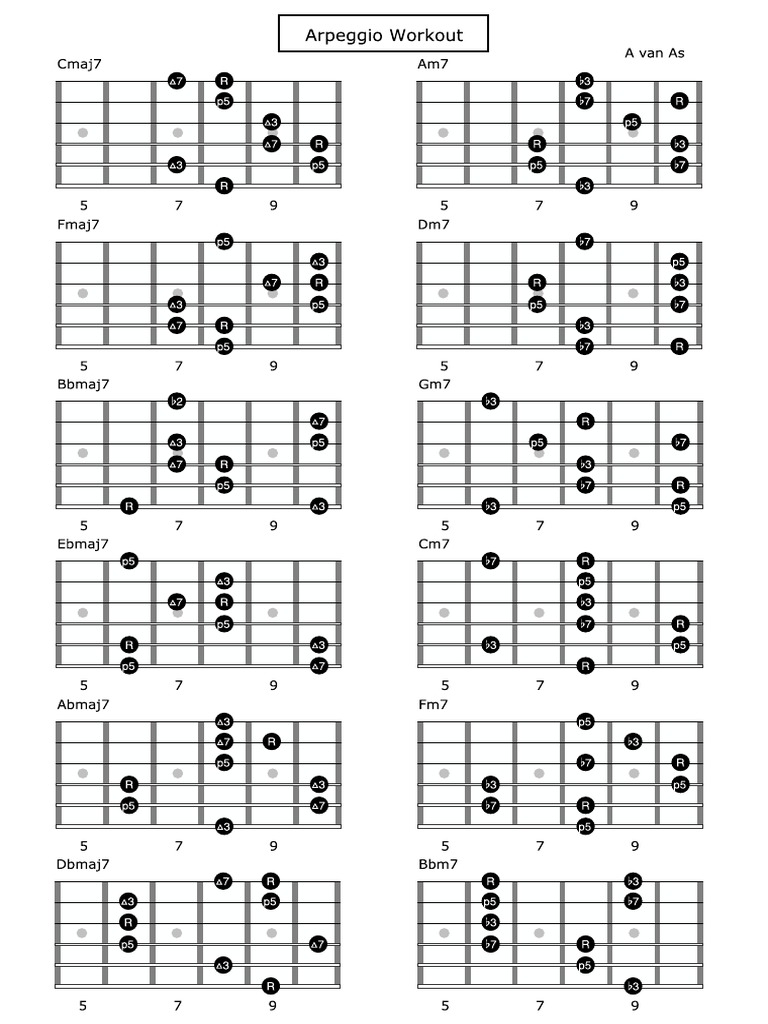 Arpeggio Workout Pdf