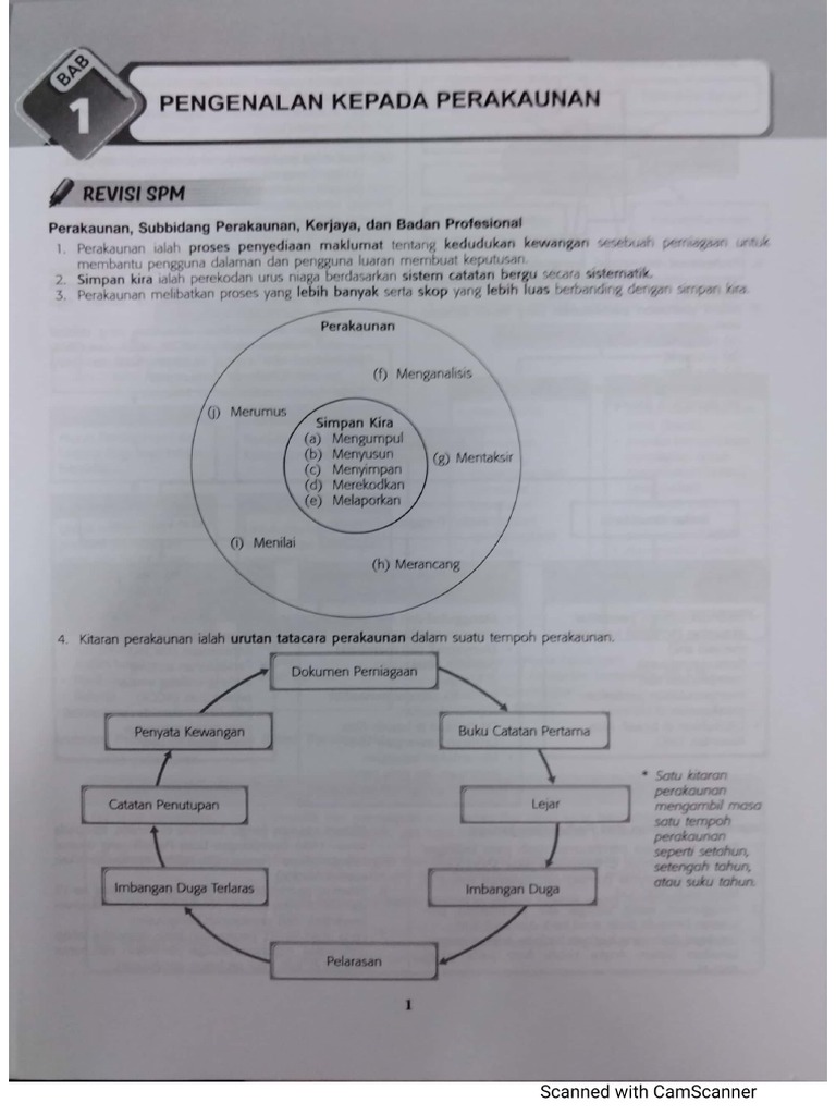 1 Pengenalan Kepada Perakaunan | PDF