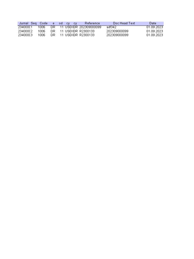 After Export Detail Report On 6 Sep 2023 131710 (Invoice) | PDF