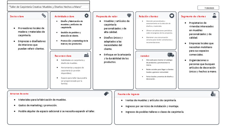 Ejemplo-Business-model-canvas (1) | PDF | Marketing | Carpintería