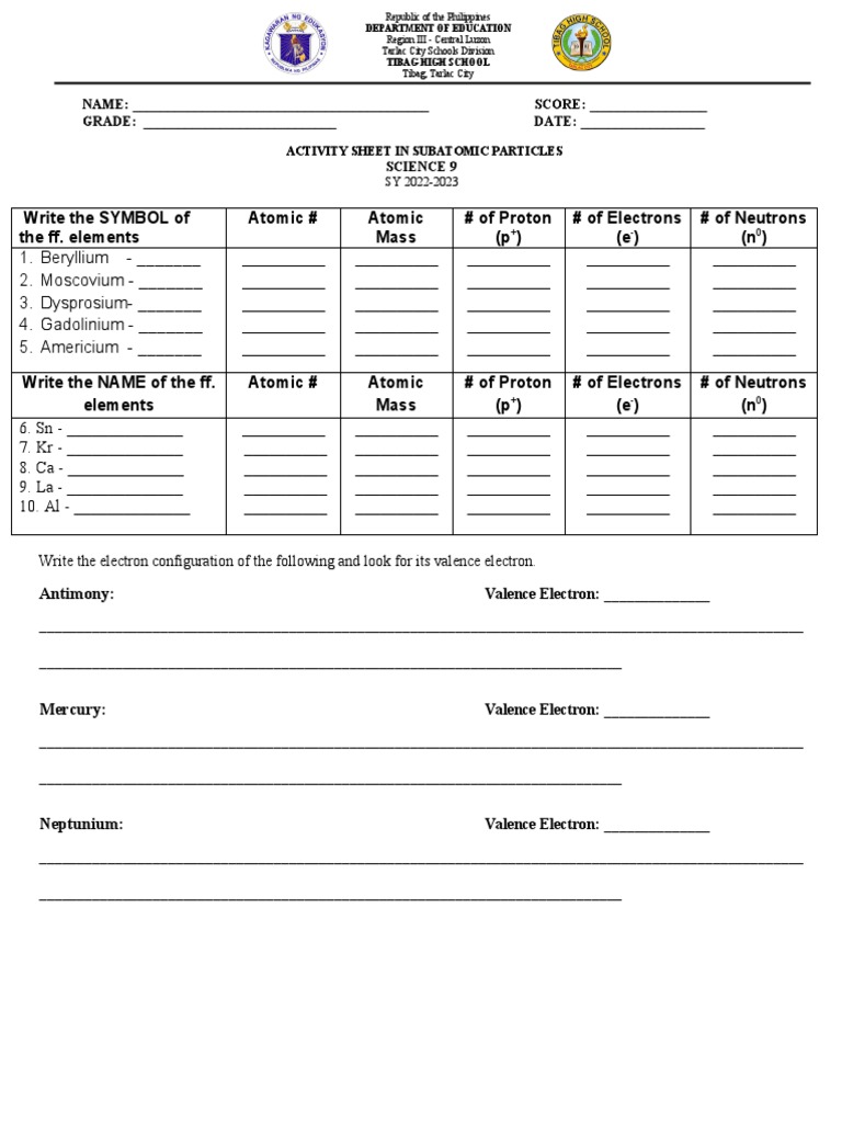 Activity Grade 9 | PDF | Electron | Atoms