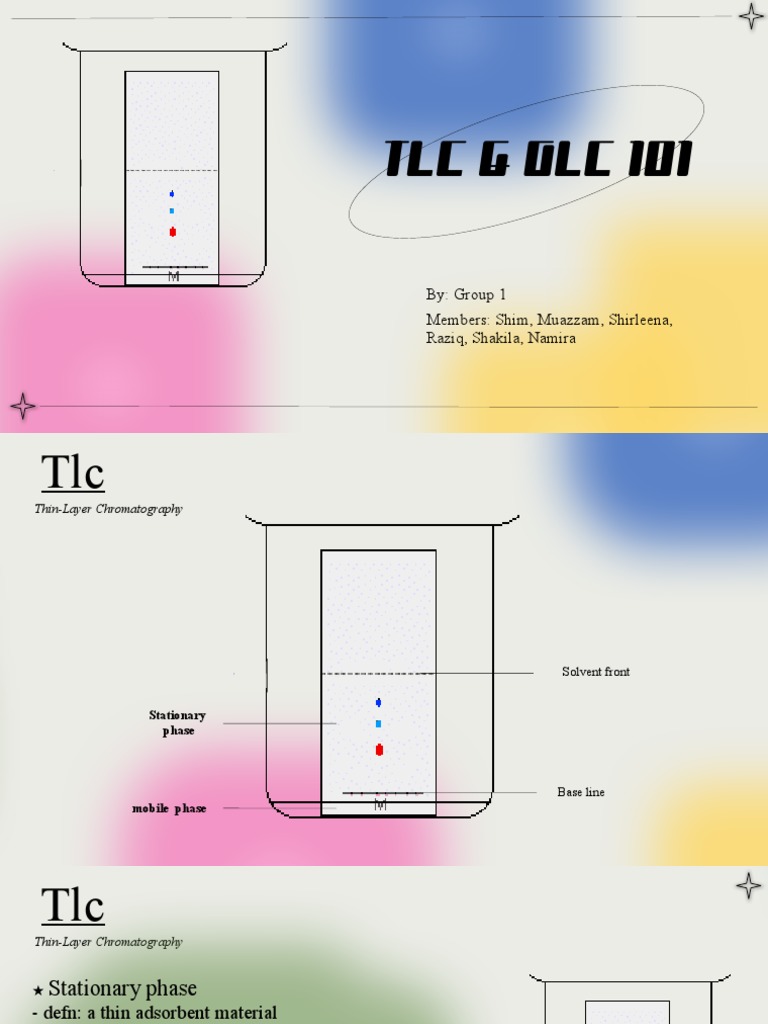 Chem Group 1 TLC&GLC | PDF | Thin Layer Chromatography | Chromatography