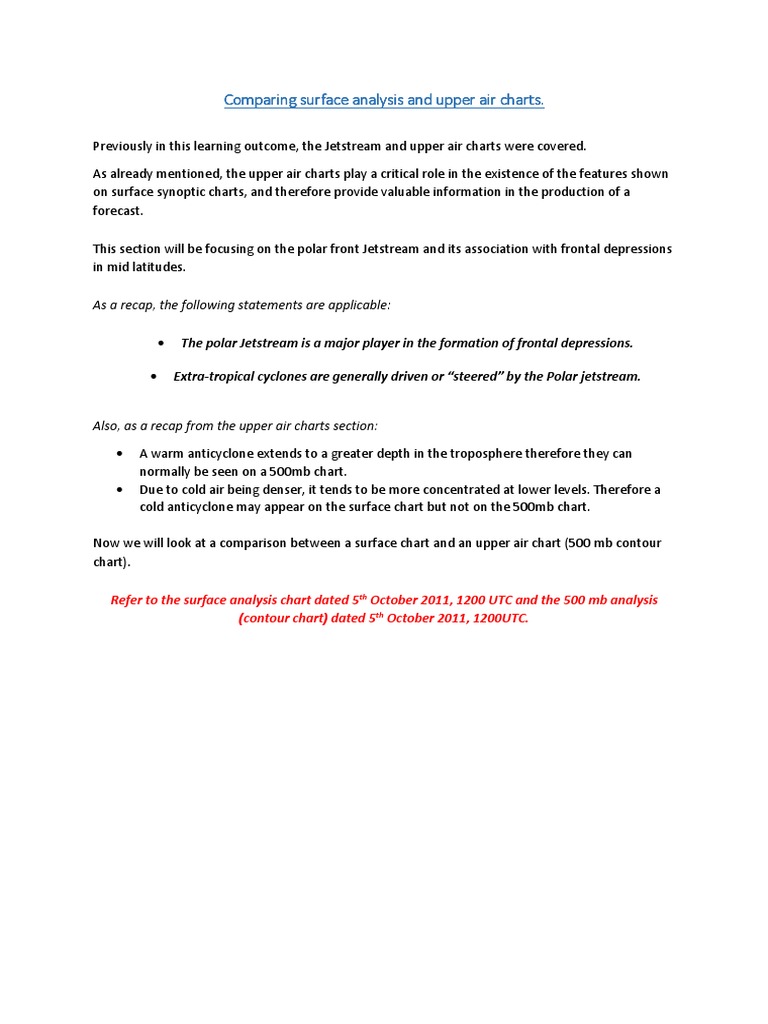 Comparing surface analysis and upper air charts | PDF