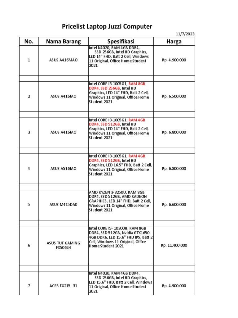 Price List Komputer | Download Free PDF | Intel | Microcomputers