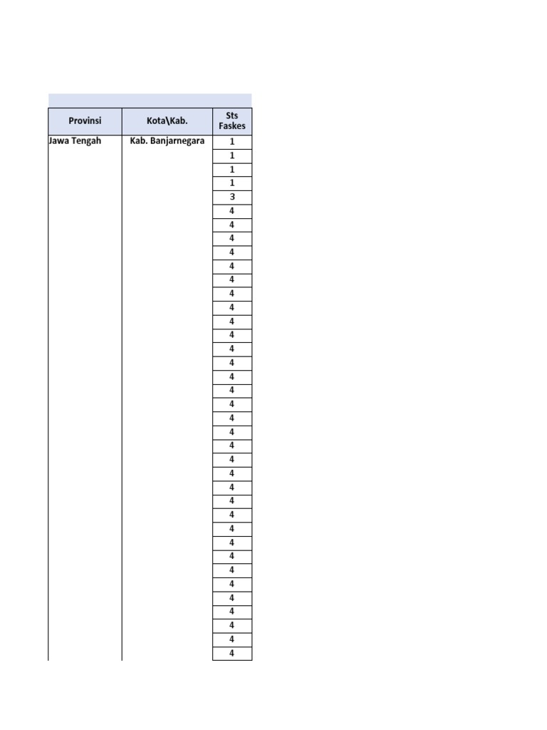 Login SHK Jateng | PDF