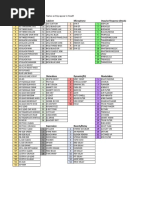Headrush Models List | PDF | Audio Electronics | Audio Engineering