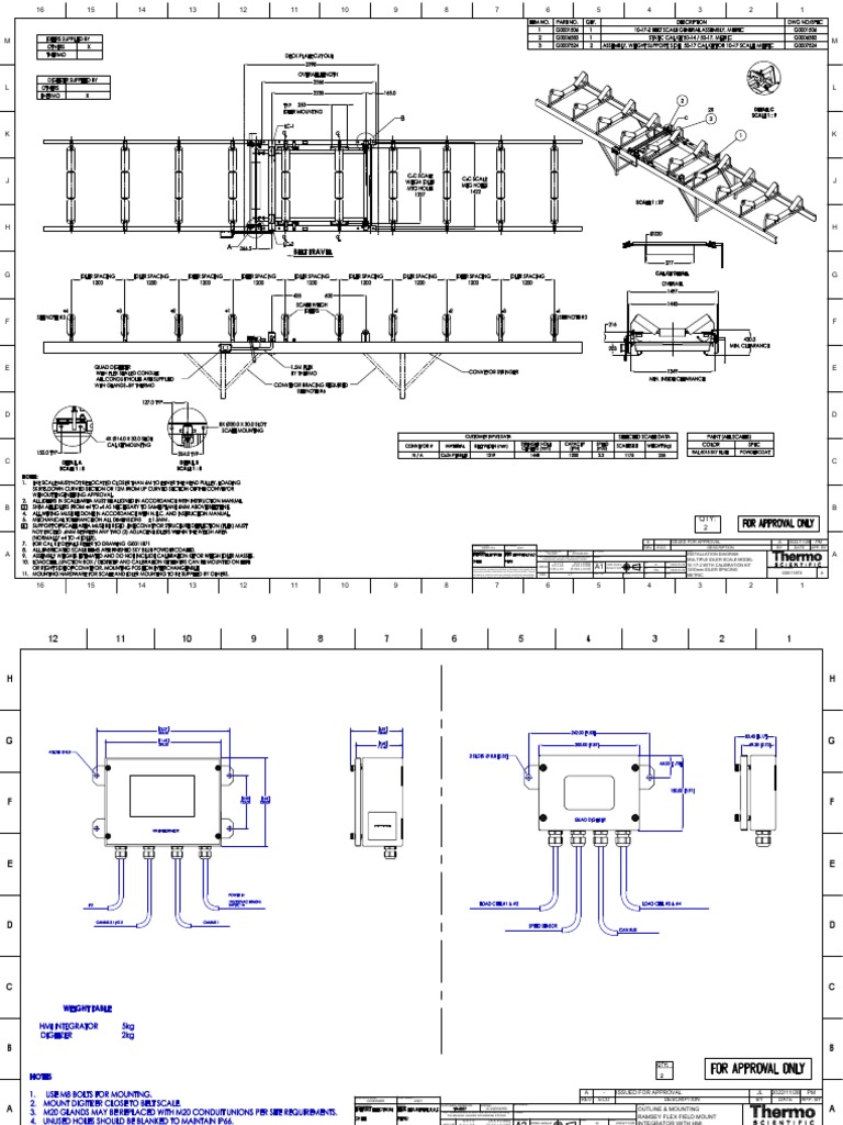 Procedimiento de Calibración de Pesometro | PDF | Manufactured Goods