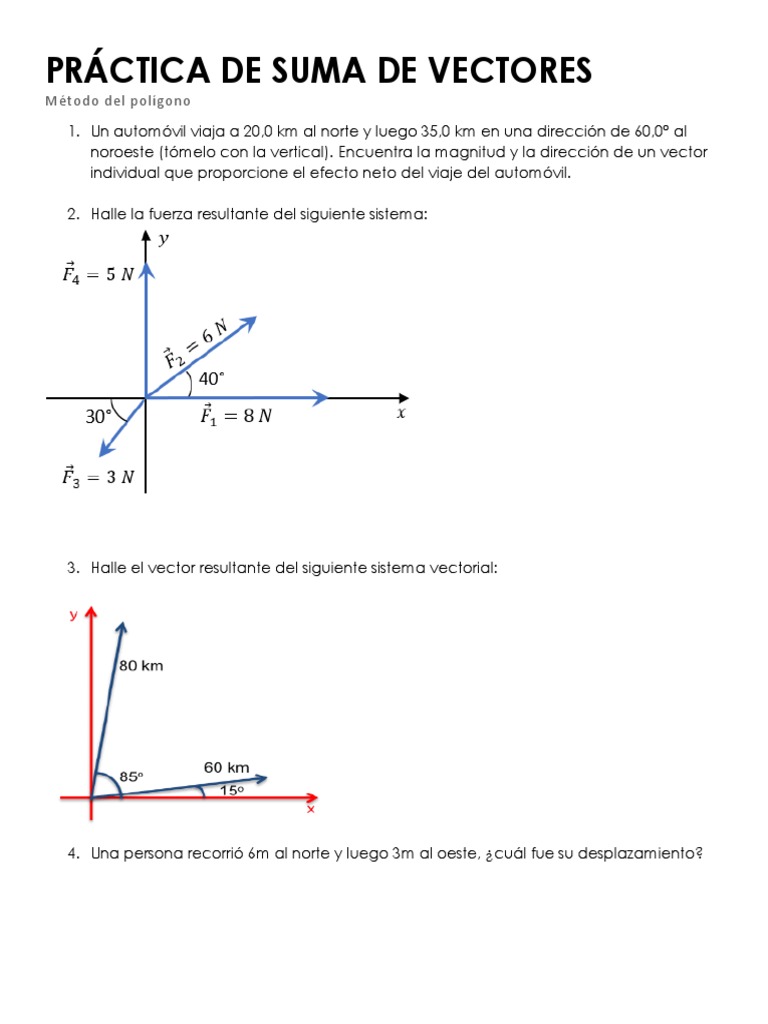 Suma de Vectores: Método del Polígono | PDF | Ciencia y matemáticas