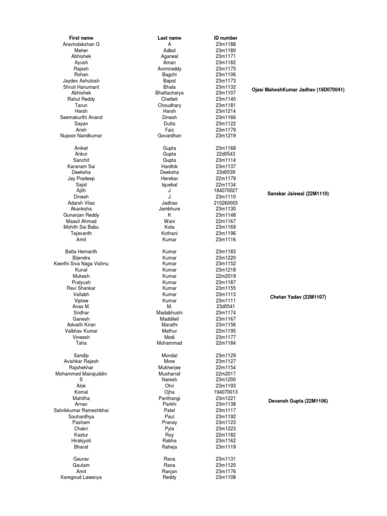 EE - HDL - Class Assignment | PDF