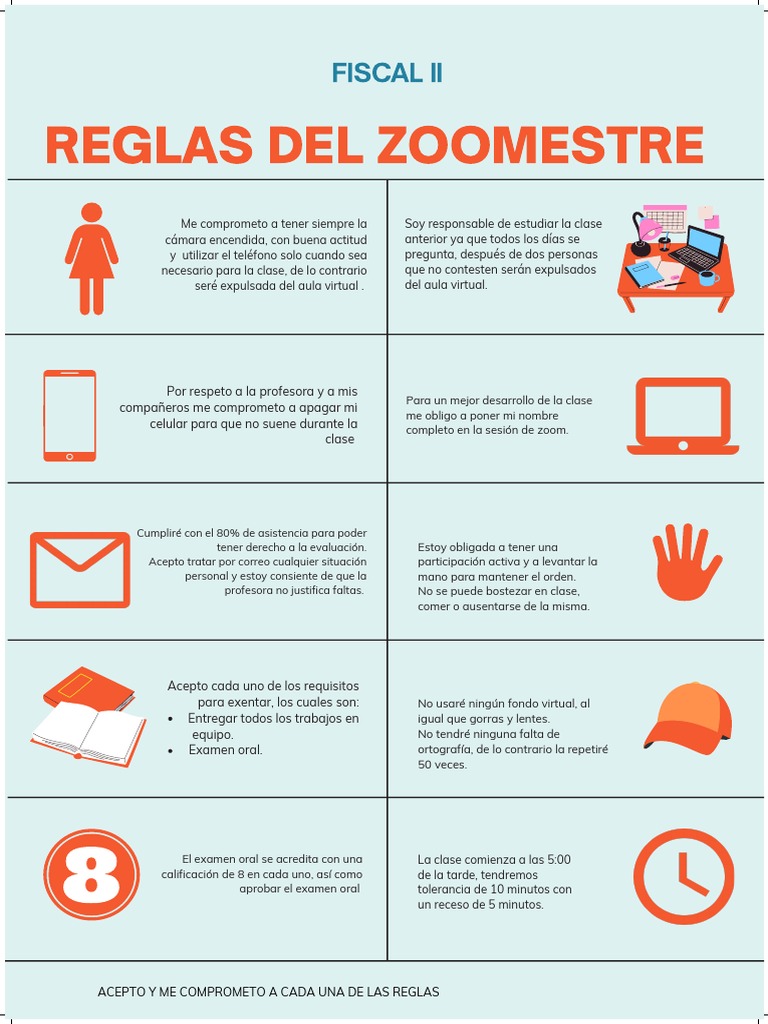 Reglas de Conducta para Zoom Fiscal II | PDF