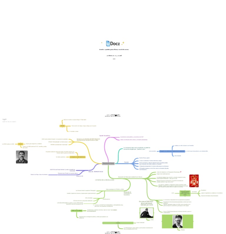 Revolucion Rusa Mapa 159113 Downloadable 3482692 | PDF | Vladimir Lenin ...