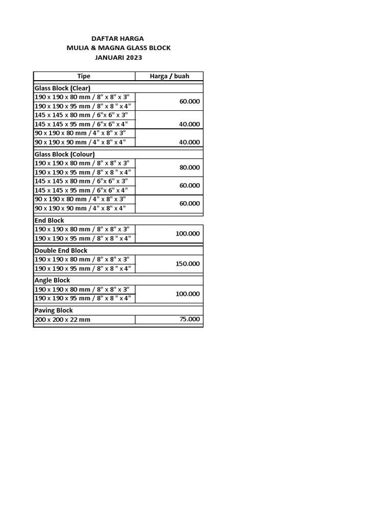 Daftar Harga Glassblock MULIA | PDF