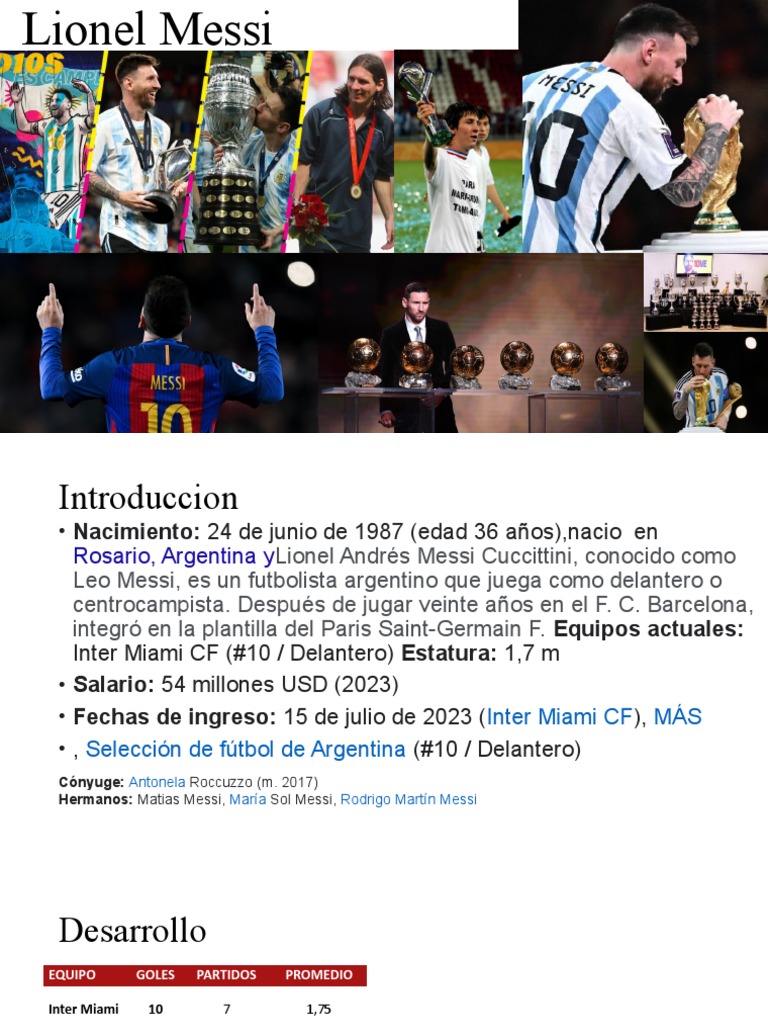 Lionel Messi | PDF