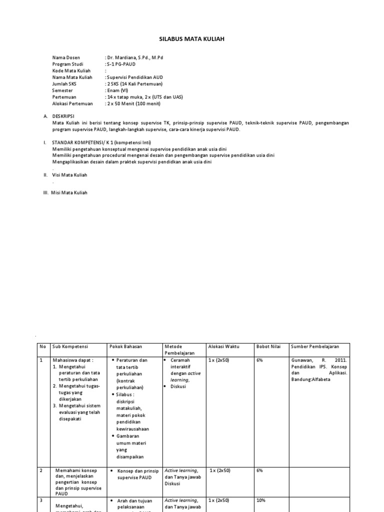 Silabus Dan Rps Supervisi Pendidkan Aud | PDF