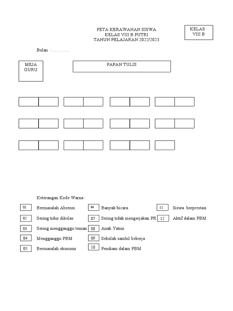 Peta Kerawanan Siswa | PDF