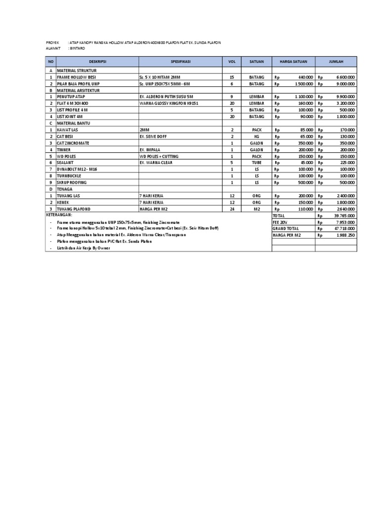 Alt4 - Kanopy Plafond PVC Flat | PDF