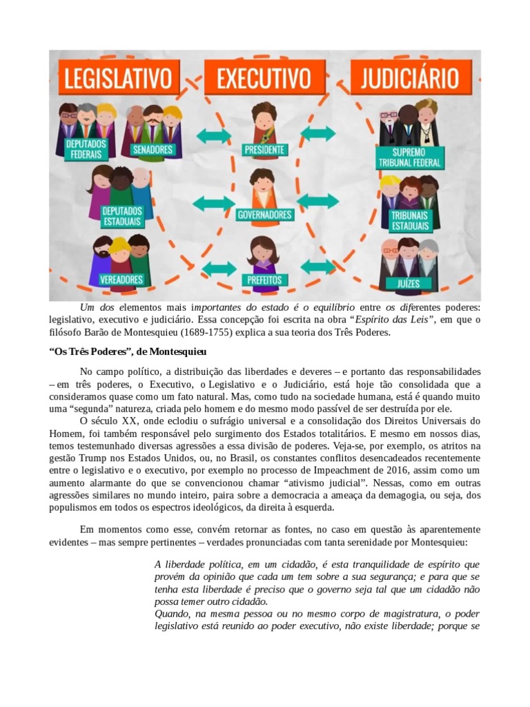 Os Três Poderes | PDF | Separação de Poderes | Montesquieu