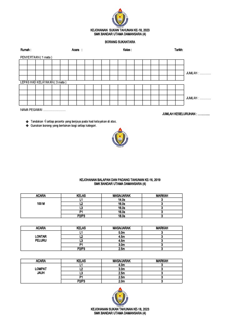 Borang Sukantara 2023 | PDF