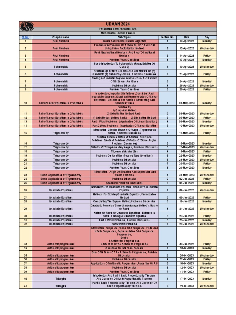 Lecture Planner - Maths - PDF Only - (Udaan 2024) | PDF | Trigonometry ... Lecture Planner - Maths - PDF Only - (Udaan 2024) | PDF | Trigonometry ...